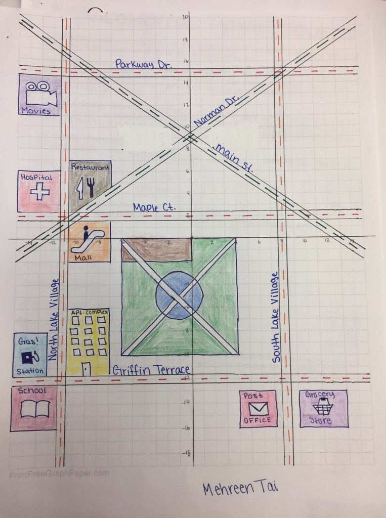 Geometric Town Project – Make Math Not Suck