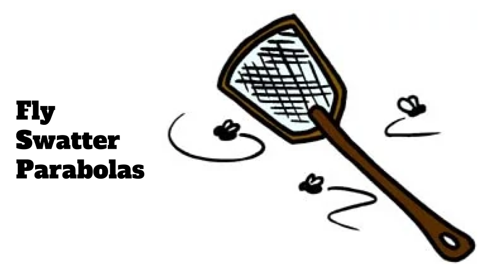 Fly Swatter, Parabolas, & Math Snaps – Make Math Not Suck