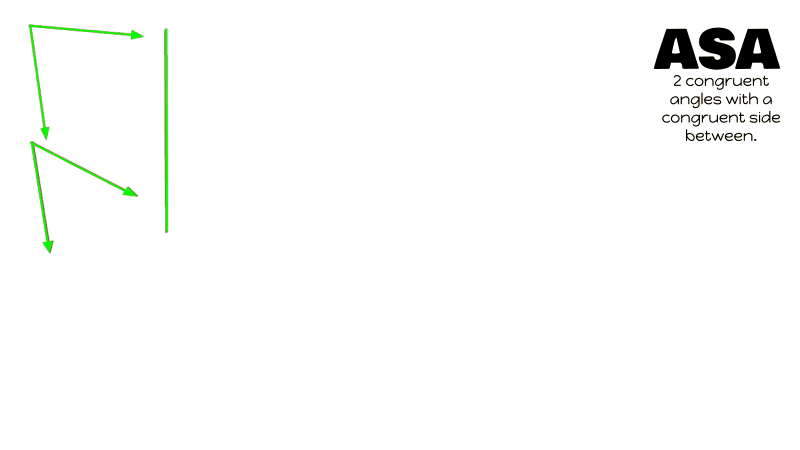 Stop Motion Triangle Congruence – Make Math Not Suck