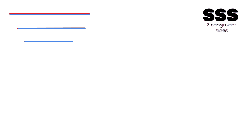Stop Motion Triangle Congruence – Make Math Not Suck
