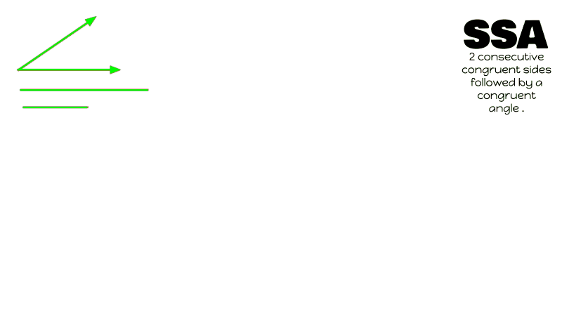 Stop Motion Triangle Congruence – Make Math Not Suck