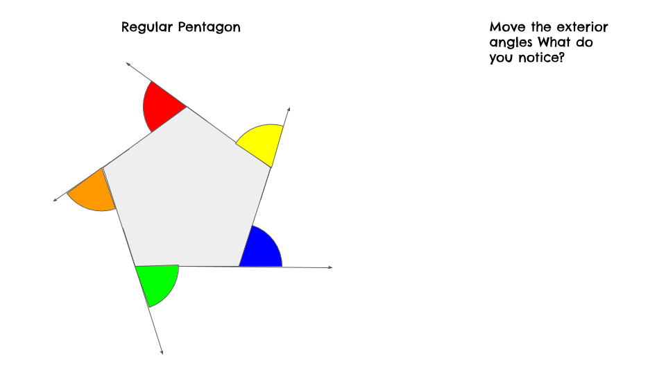 Exploring Interior & Exterior Angles of Polygons – Make Math Not Suck