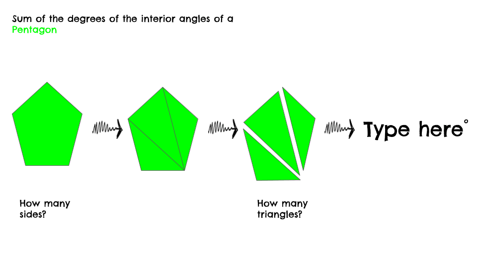 Exploring Interior & Exterior Angles of Polygons – Make Math Not Suck