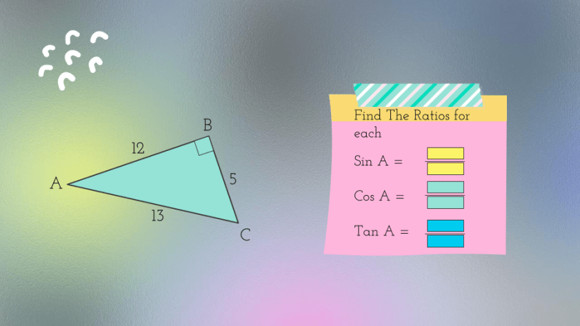 Trig Exit Tickets – Make Math Not Suck