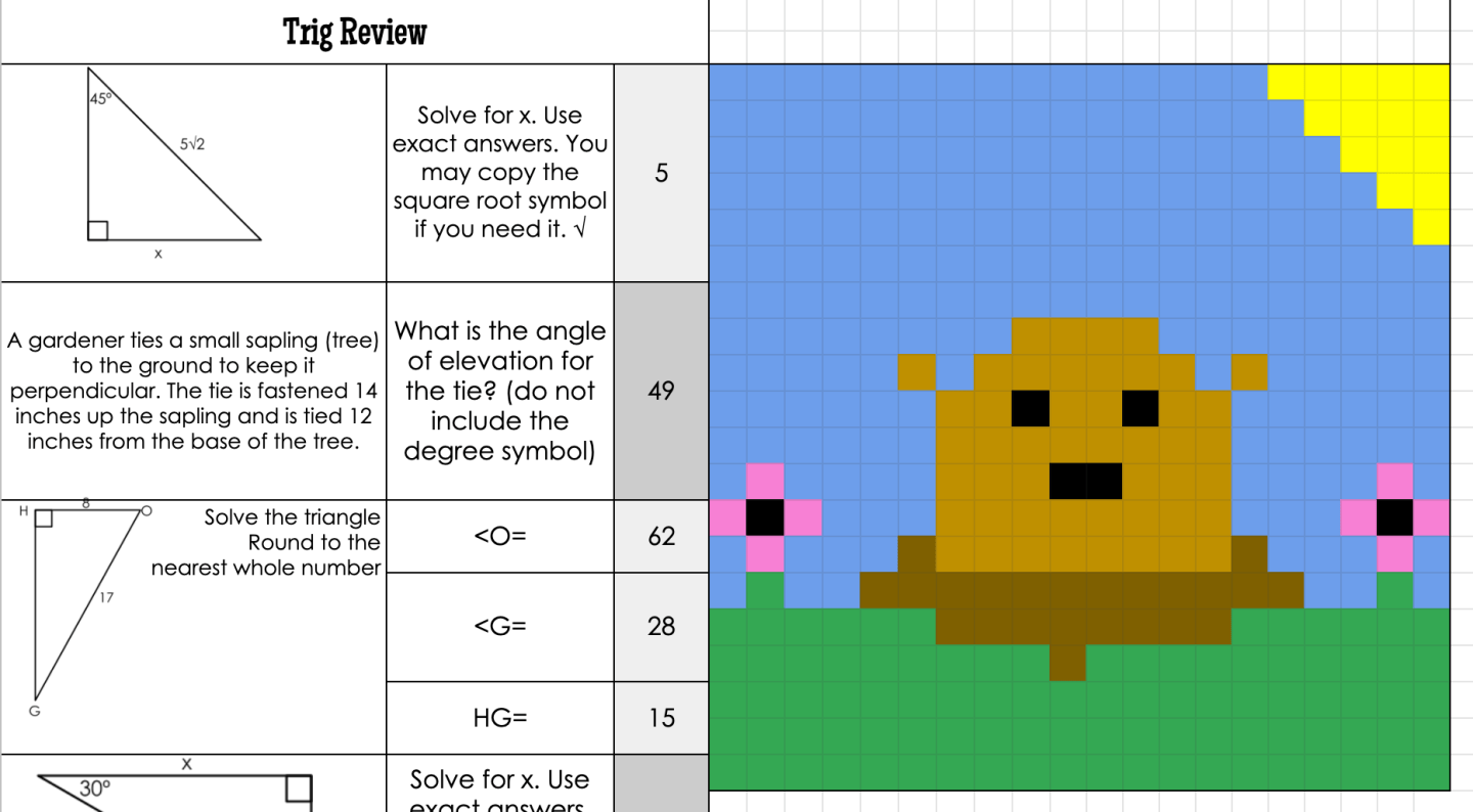 Trig Pixel Art Review – Make Math Not Suck