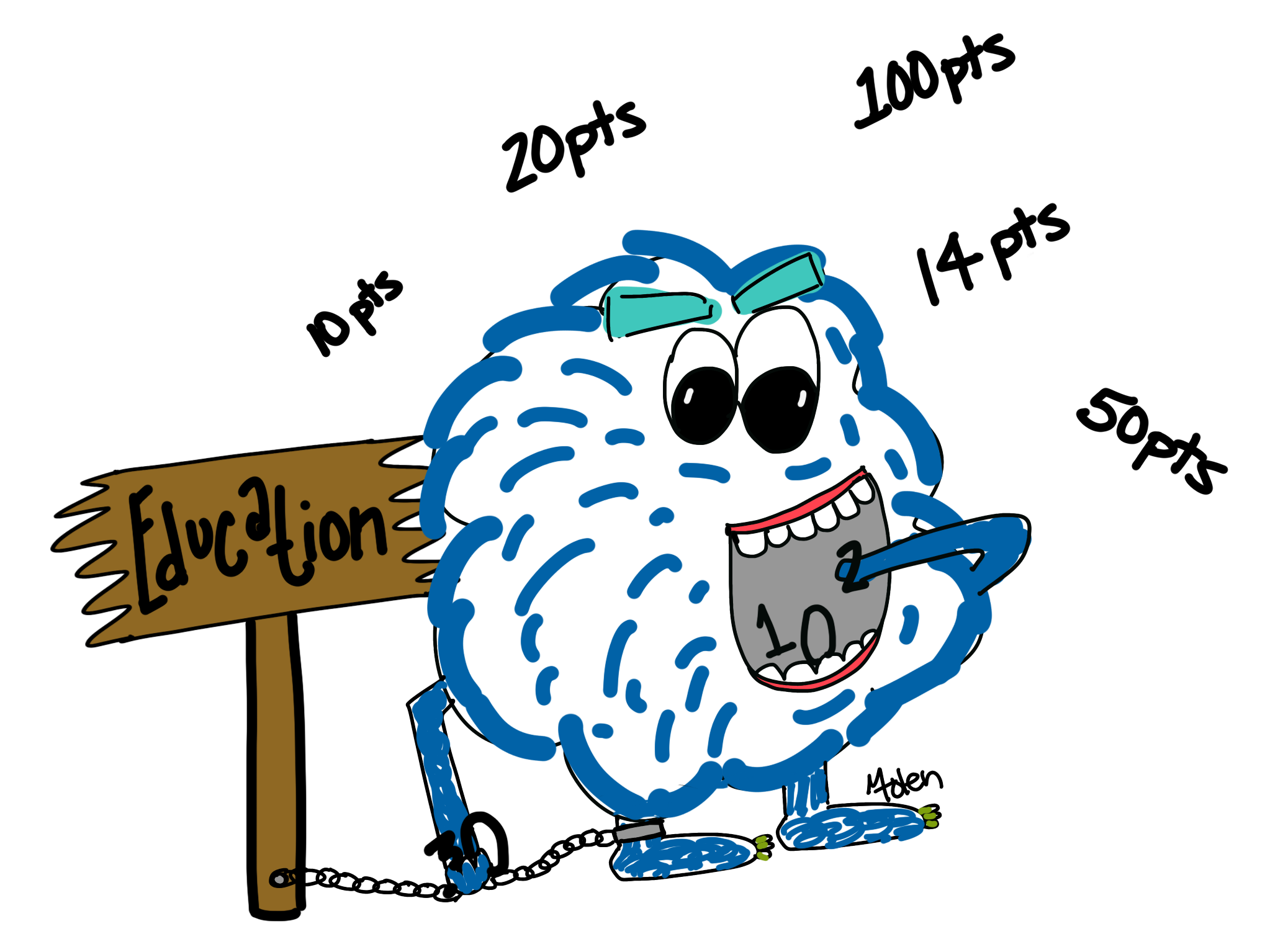 Thinking Classrooms – Make Math Not Suck