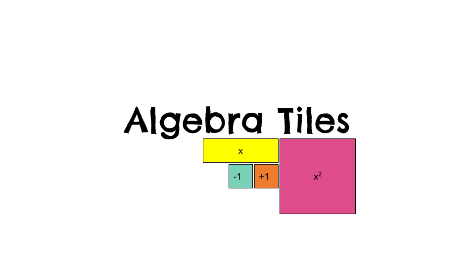 Factoring Resources – Make Math Not Suck